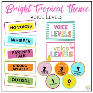 Classroom Decor Bundle, Door Decor, Back to School, Printable, Bright ...