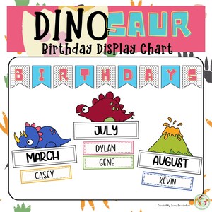 Dinosaur Classroom Decor Theme Bundle Printable Digital Download - Etsy