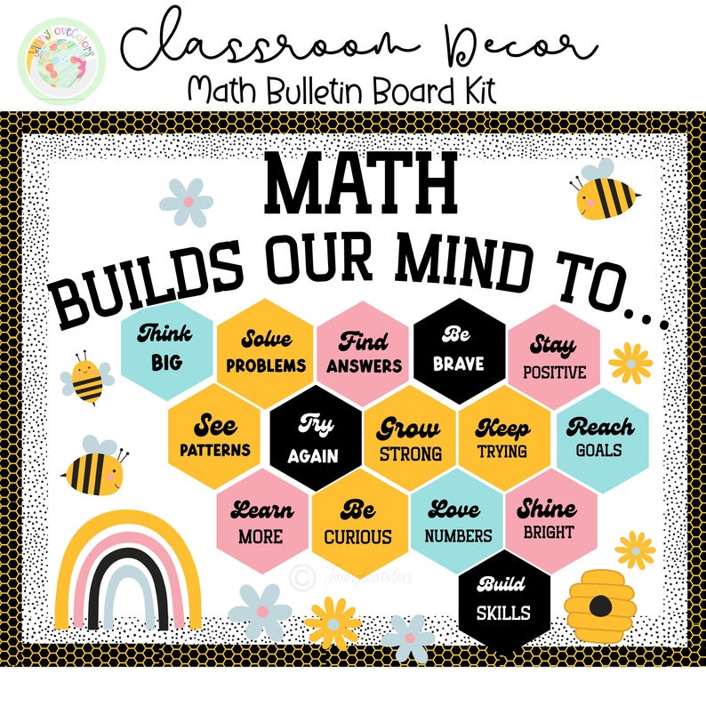 Growth Mindset Bulletin Board Kit | Motivational Board | Affirmation ...