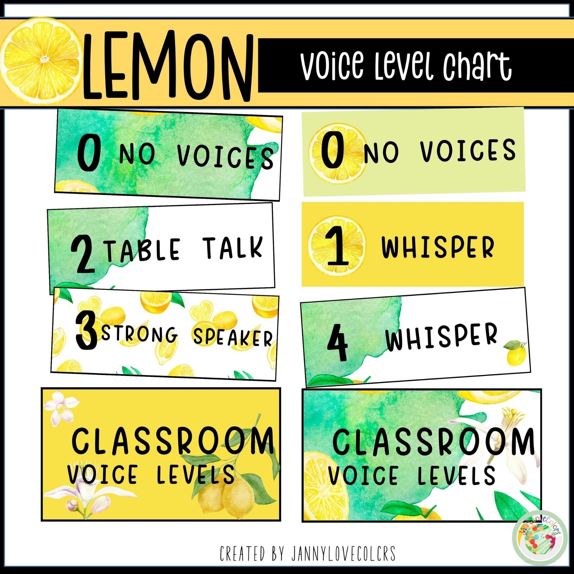 Lemon Classroom Decor Bundle: Modern Farmhouse Theme (editable) - Etsy