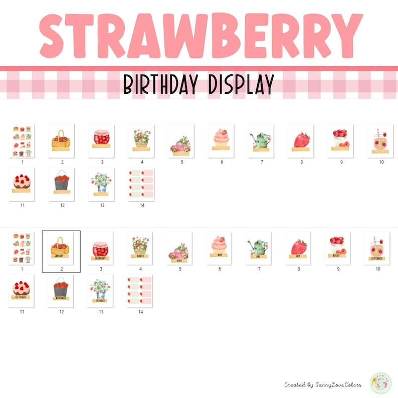Strawberry Birthday Display | Classroom Decor | Birthday Bulletin Board ...