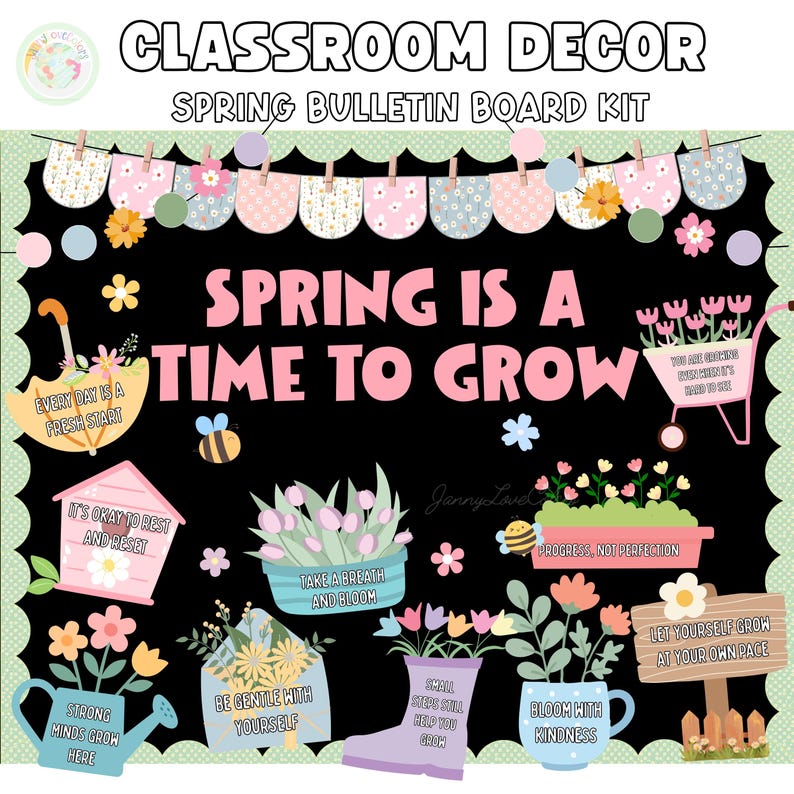 Spring Classroom Bulletin Board Kit | Growth Mindset & Mental Health ...