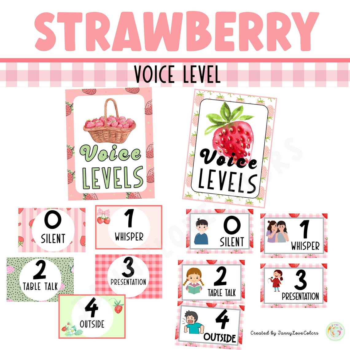 Strawberry Theme Classroom Decor Bundle | Printable | Editable | Door ...