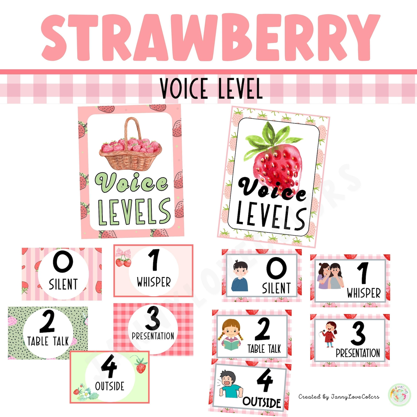 Strawberry Theme Classroom Decor Bundle | Printable | Editable | Door ...