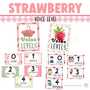 Strawberry Theme Classroom Decor Bundle | Printable | Editable | Door ...