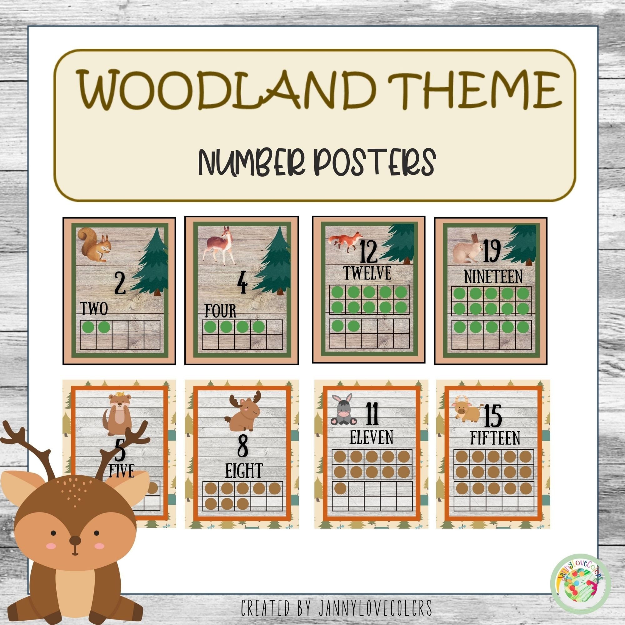 Woodland Animal Theme Classroom Decor Bundle, Printable, Easy Bulletin ...