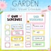 Garden Theme Classroom Decor Bundle, Editable Decor, Easy and Modern ...