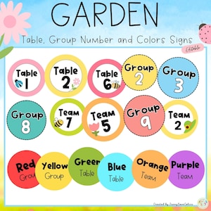 Garden Theme Classroom Decor Bundle: Editable Modern Decorations ...