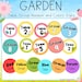 Garden Theme Classroom Decor Bundle, Editable Decor, Easy and Modern ...