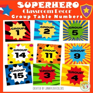 Superhero Classroom Decor Bundle: Editable Back to School Theme - Etsy