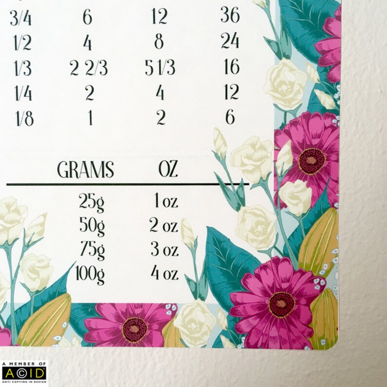 Kitchen Conversion Chart Wall Decal Cooking Gift - Etsy