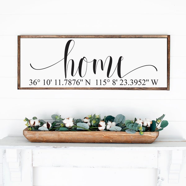 Latitude and Longitude Wall Sign - Etsy