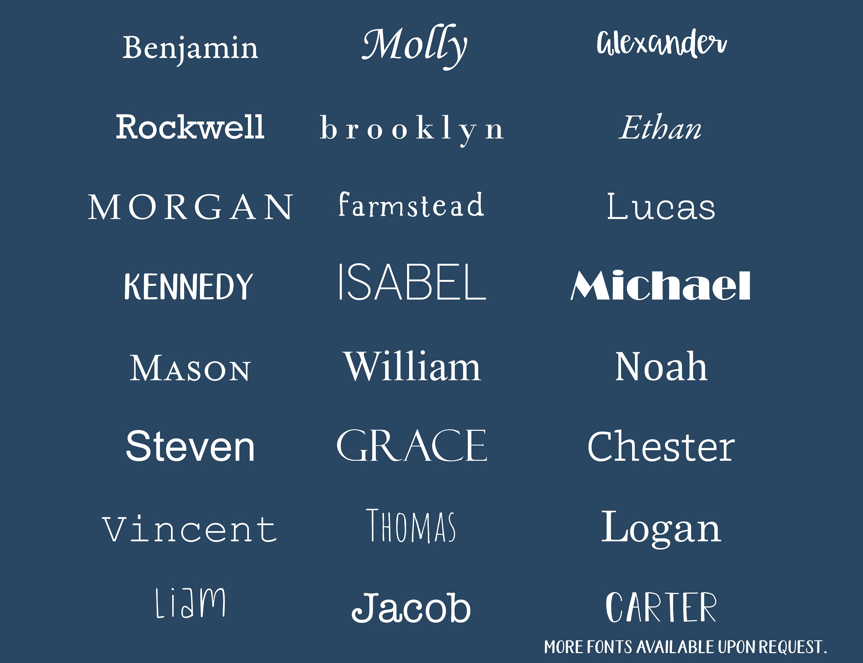 Engraved Growth Chart: Custom Name Add-on | Etsy