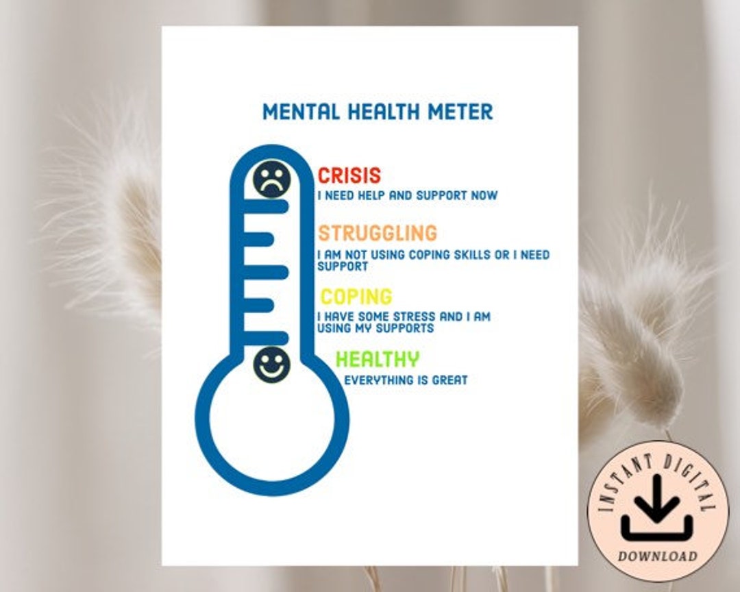 Mental Health Meter, Coping Rating Scale, Therapy Supplemental Guide - Etsy