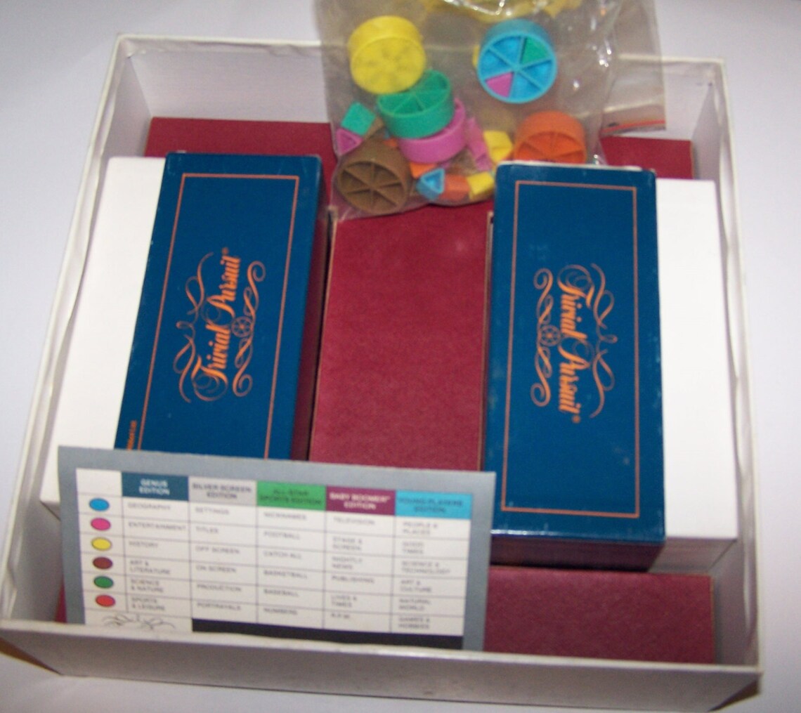 TRIVIAL PURSUIT Board Game 1981 Blue Box Version - Etsy