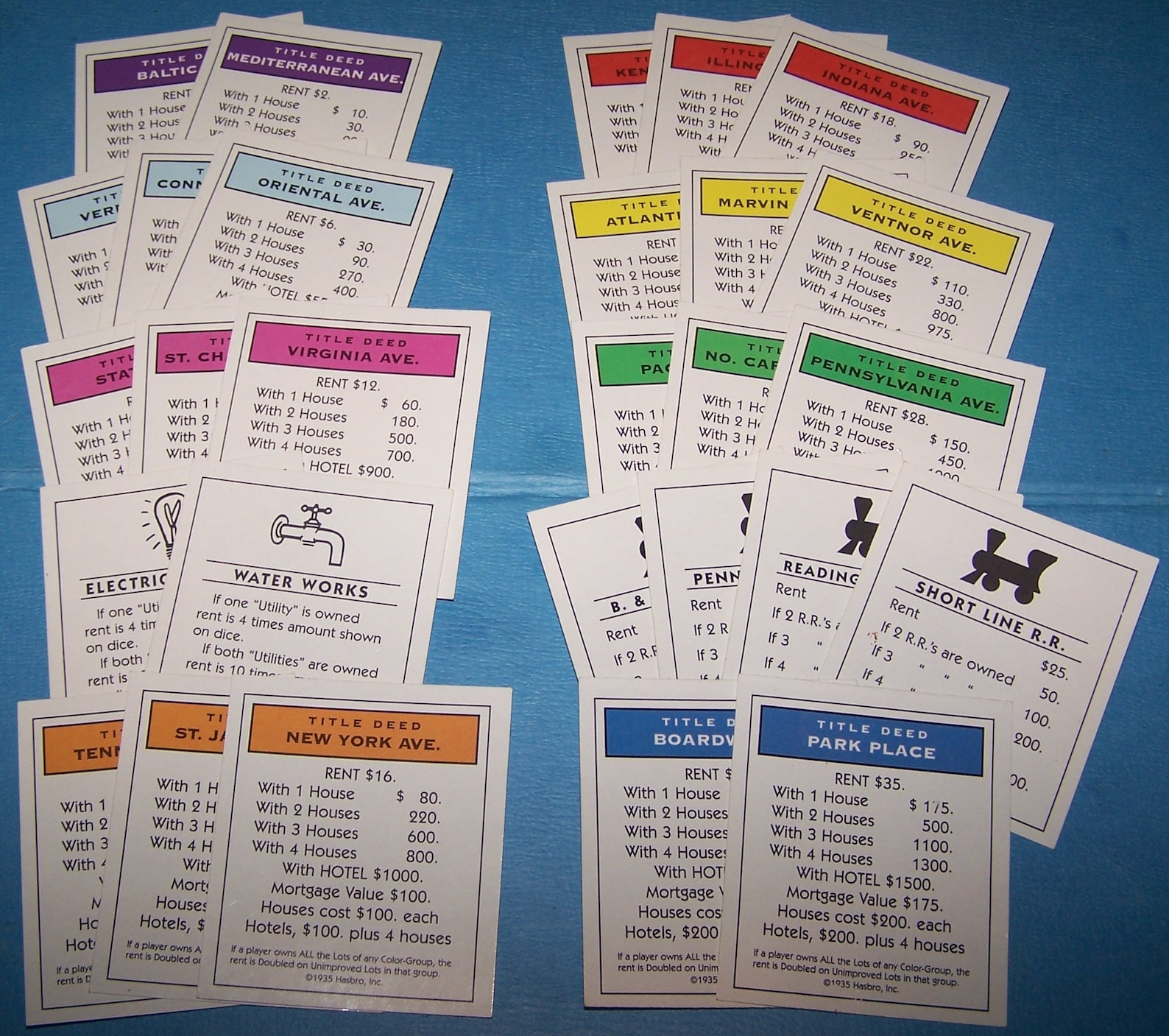 Monopoly Title / Deed Property Cards 28pcs Replacement - Etsy