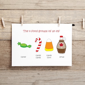 Instant Printable Digital Download Christmas Card Elf Food Groups - Etsy