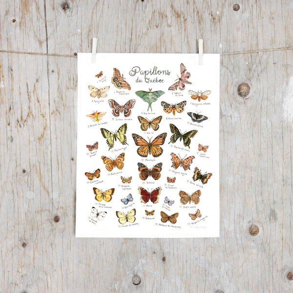 Canada Poster - Etsy Canada