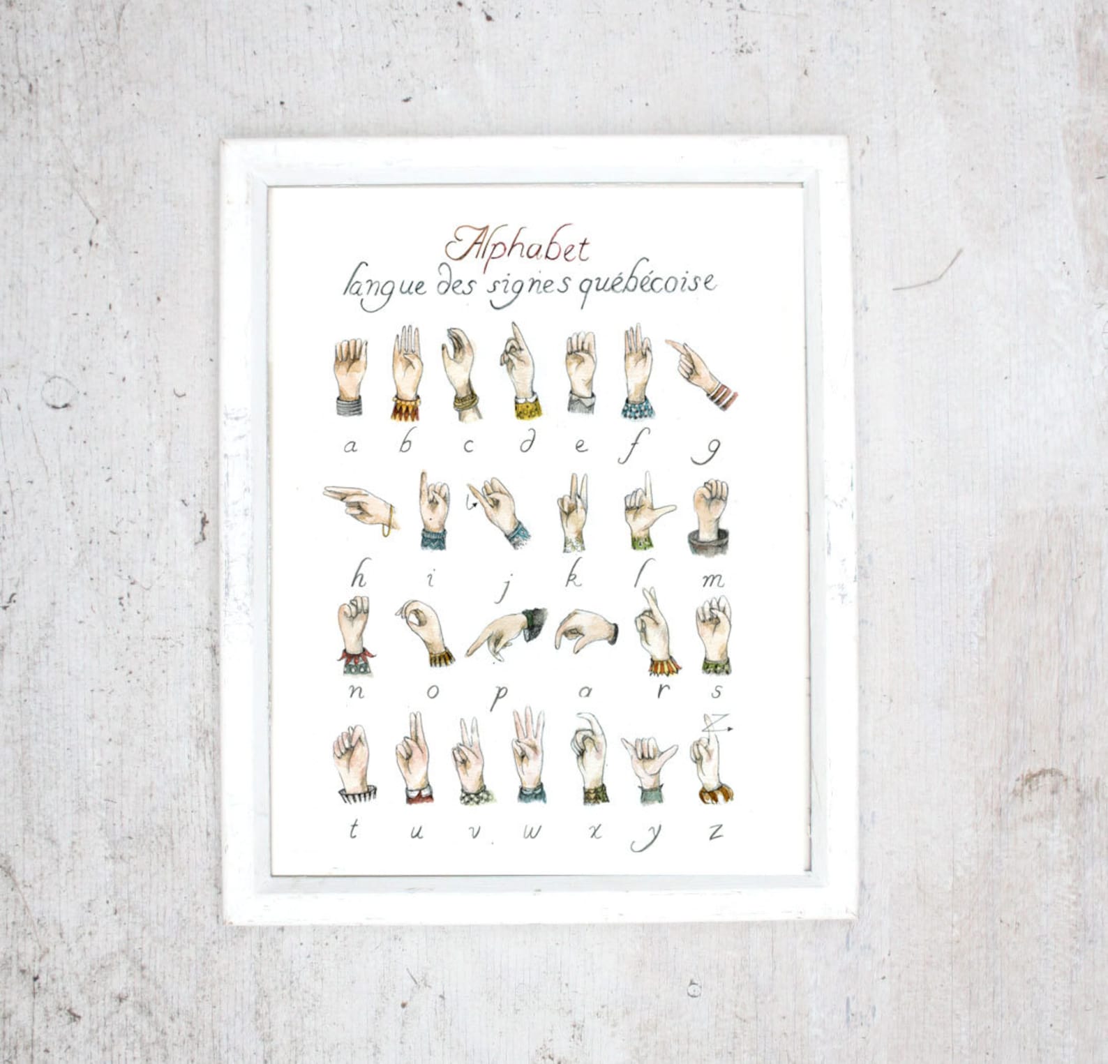 Print American or Other Sign Language Alphabet LSQ ASL LSF | Etsy