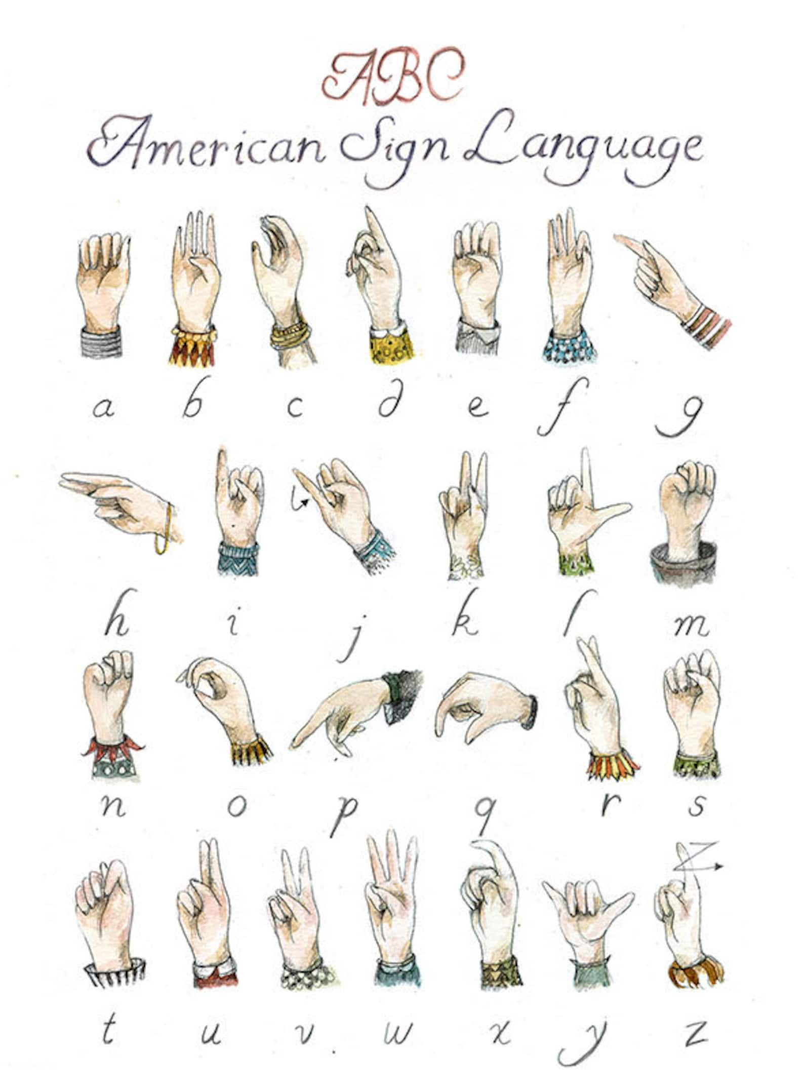 Print American or Other Sign Language Alphabet LSQ ASL LSF | Etsy