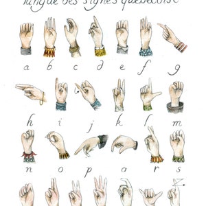 Alphabet Langue des signes Québécoise Francaise | LSQ Asl LSF Lss ...