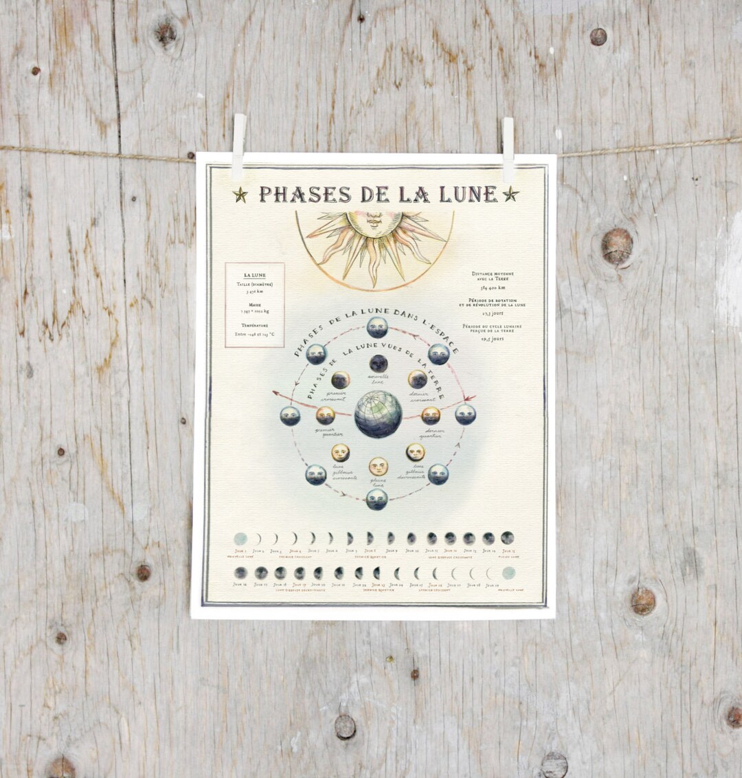 Moon Phases Print | Astronomy Board Poster, Moon Cycle Watercolor ...