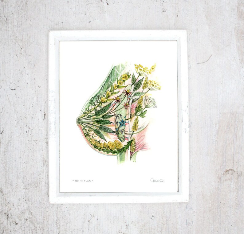Imprimé Sein en fleurs Poster planche anatomique et - Etsy Canada