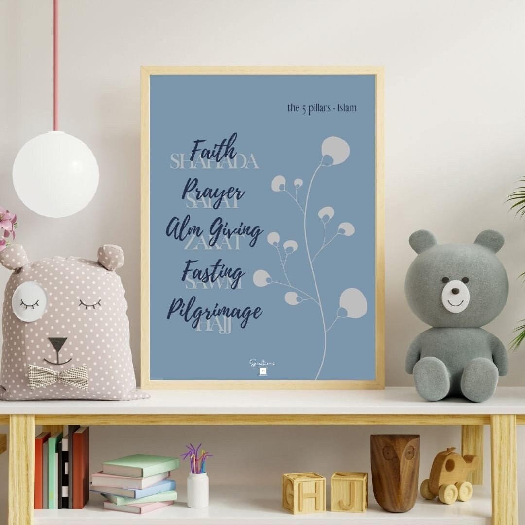 Affirmation Art – 5 Pillars of Islam (blue) | Wall Art Printable ...