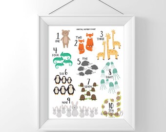 Animals Number Chart | Etsy