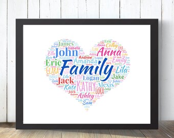 Family Word Art - Etsy