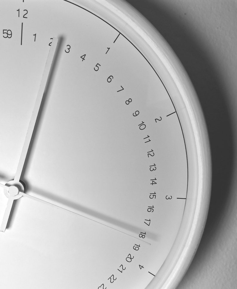 Kitchen Wall Clock Funny Clock With Positive Message About - Etsy