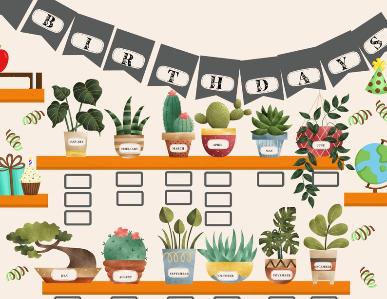 Birthday Classroom Bulletin Board, Succulent Decor, Teacher Printable ...