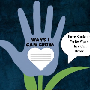 Spring Bulletin Board Set, Never Give Up, Spring Classroom Decor ...