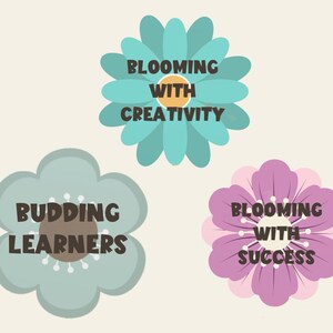 Spring Classroom Bulletin Board Set, We Are Blooming Here, Teacher ...