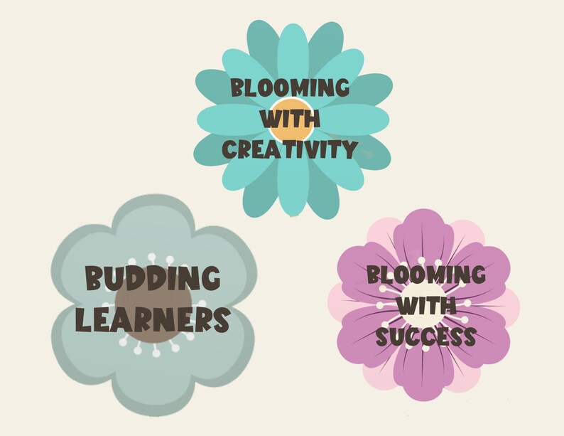 Spring Classroom Bulletin Board Set, We Are Blooming Here, Teacher ...