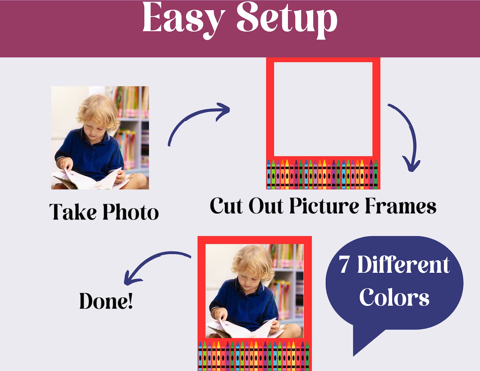 Sweet Memories Bulletin Board, Summer Bulletin Board, Graduation ...