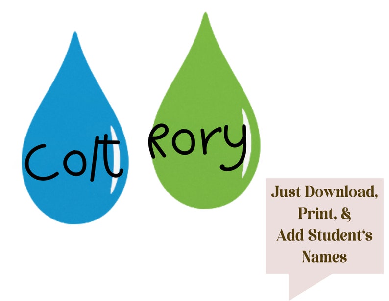 Classroom Bulletin Board Decor, Inspirational, Wall Decorative Sign ...