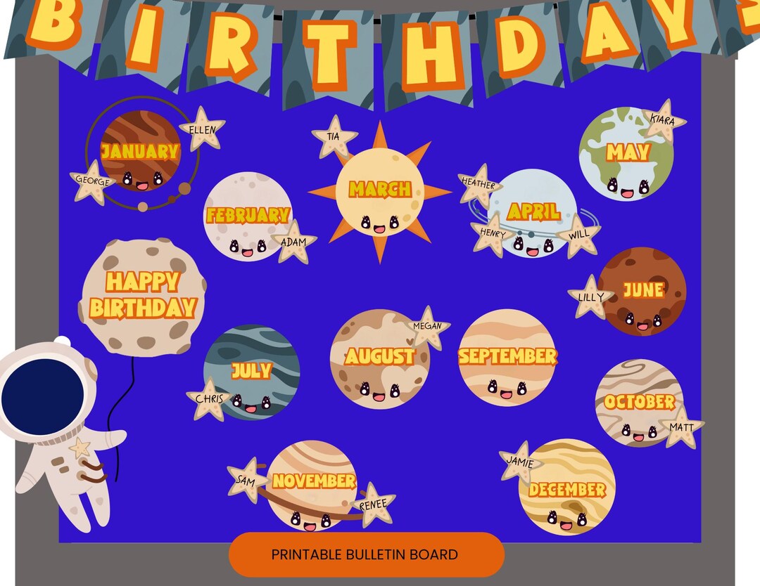 Birthday Classroom Bulletin Board Set, Space Bulletin Board, Classroom ...