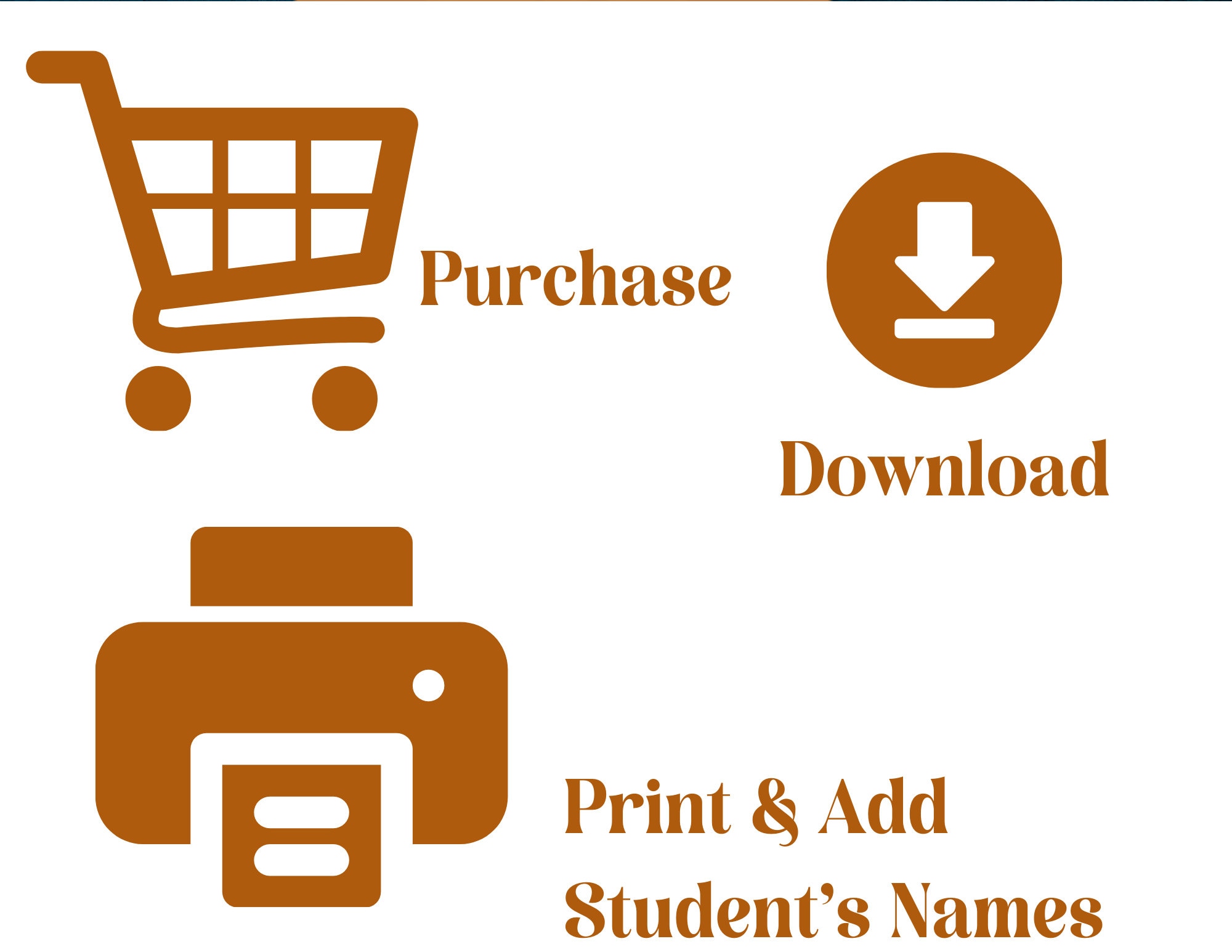 Spring Bulletin Board Set, Never Give Up, Spring Classroom Decor ...