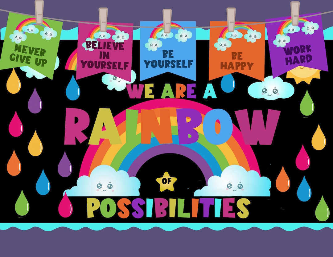 Classroom Bulletin Board Decor, Inspirational, Wall Decorative Sign ...