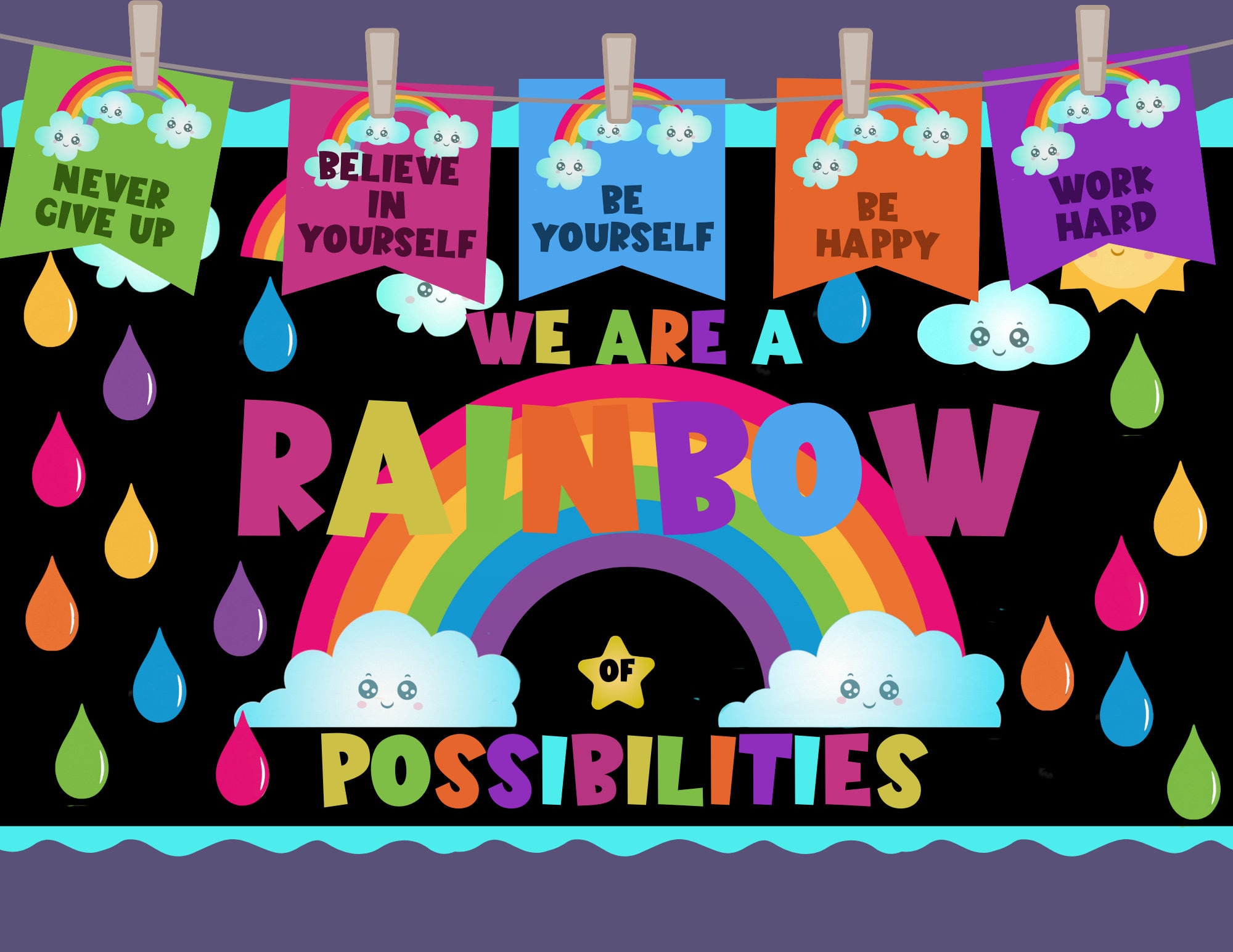 Classroom Bulletin Board Decor, Inspirational, Wall Decorative Sign ...