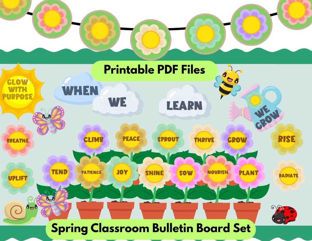 Printable Bulletin Board Set, Growth Mindset Classroom Decor, “grow ...