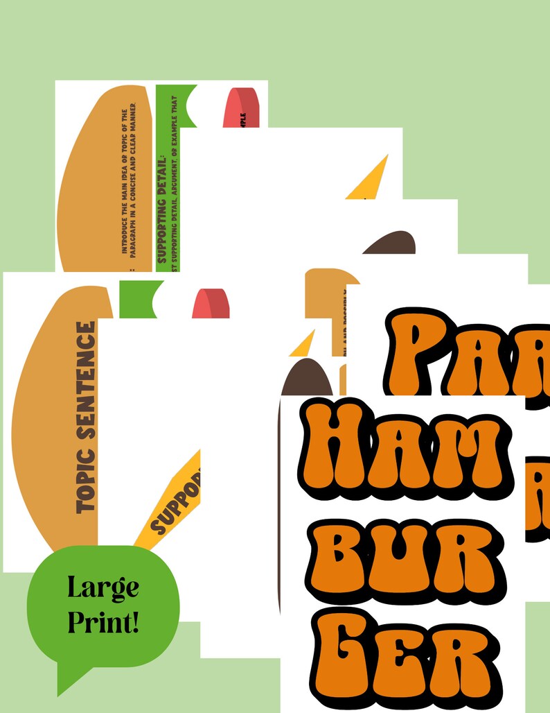 Paragraph Writing Hamburger Poster, Middle High School Decor, Hamburger ...