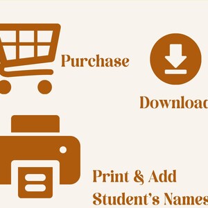 Summer Classroom Bulletin Board, Our Bucket List, Classroom Activity ...