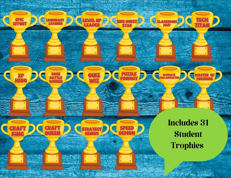 End of the School Year Bulletin Board Set, Gamer Classroom Bulletin ...