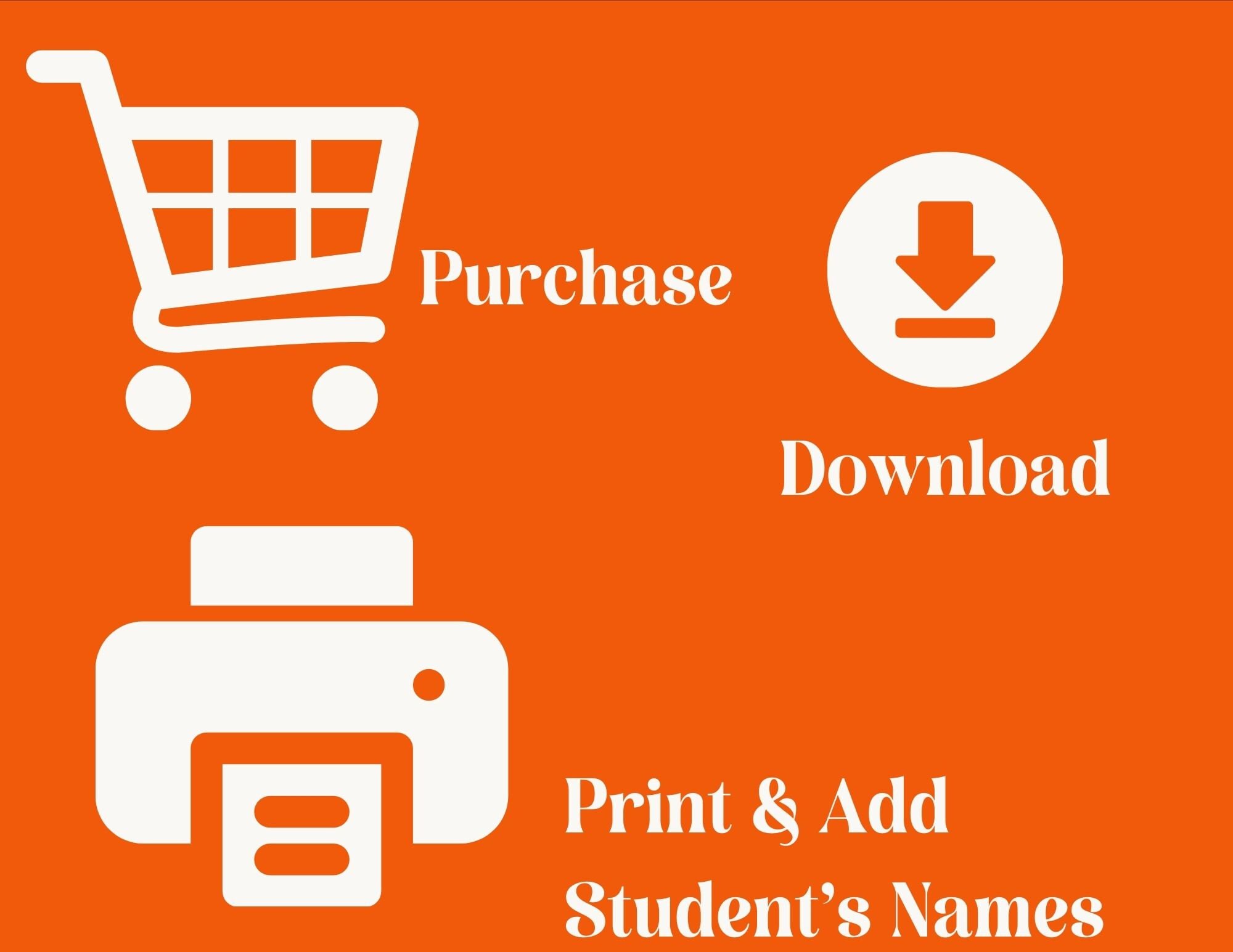 Summer Classroom Bulletin Board Set, Sweet Summer Bulletin, Summer ...