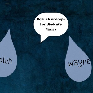 Spring Bulletin Board Set, Never Give Up, Spring Classroom Decor ...