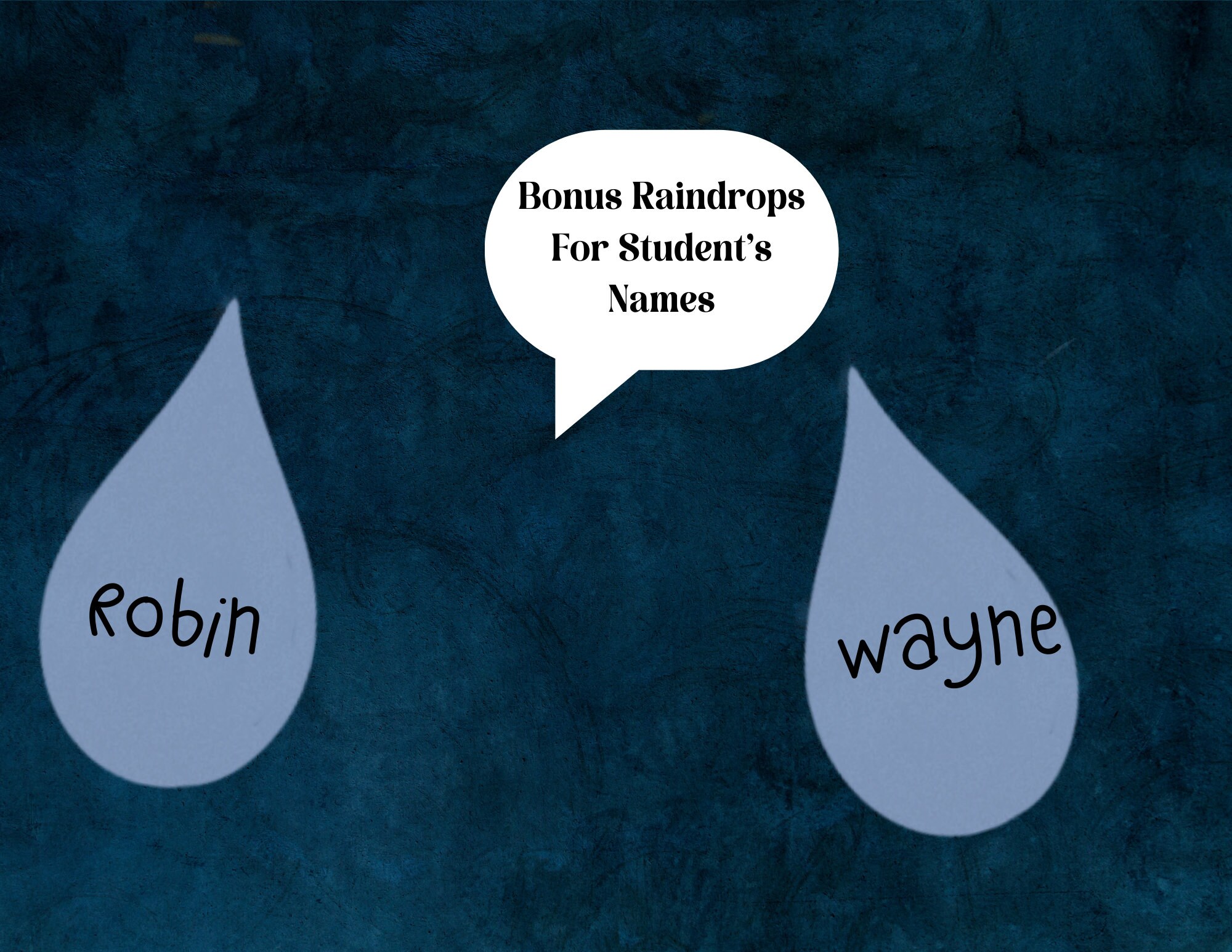 Spring Bulletin Board Set, Never Give Up, Spring Classroom Decor ...