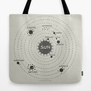 Solar Map Tote Bag, Everything Bag, Planets Print, Gift for Teacher ...