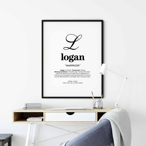 Logan Art - Etsy